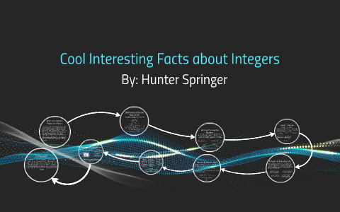 Cool and Interesting Facts about Integers by Hunter Springer on Prezi