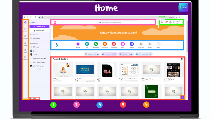 Learn Kanfa from start to finish by Omar Designer on Prezi