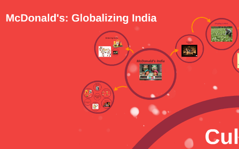 McDonald's India: Globalization by Ian Richardson on Prezi
