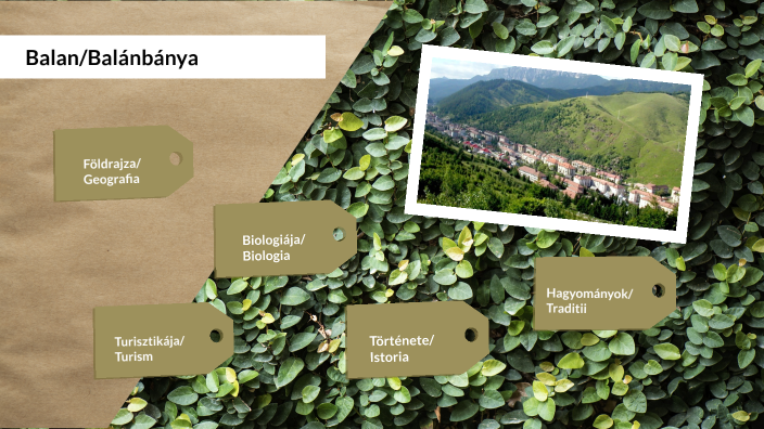 Bălan/ Balánbánya by Kelemen Anita on Prezi