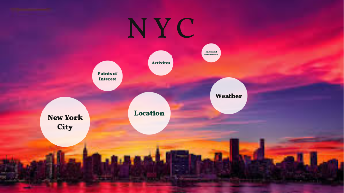 New York City by Jade Breon on Prezi