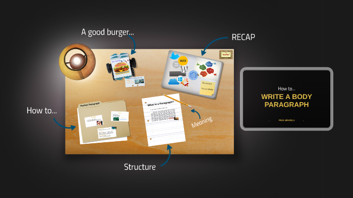How to Write a Body Paragraph by Diana Cho on Prezi