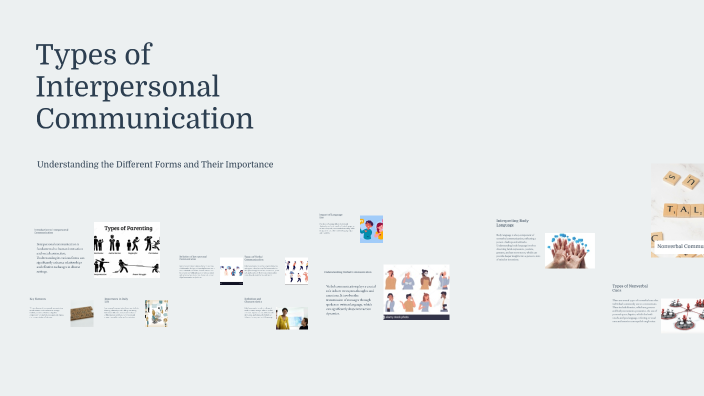 Types of Interpersonal Communication by M. Arif on Prezi
