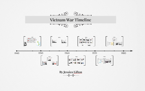 Vietnam War Timeline by Jess Lifton on Prezi