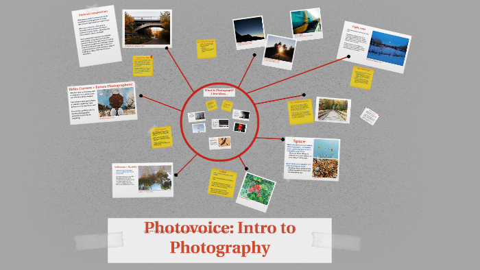 Photovoice Presentation #1 by on Prezi