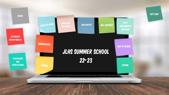 JLHS Summer School by Arlan Garza on Prezi