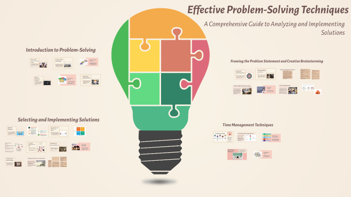 Problem solving by james on Prezi