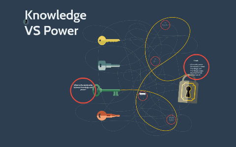 What is the relationship between knowledge and power? by Melvin Hope on ...