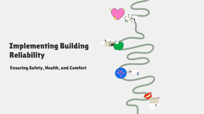 Implementing Building Reliability by kencong on Prezi
