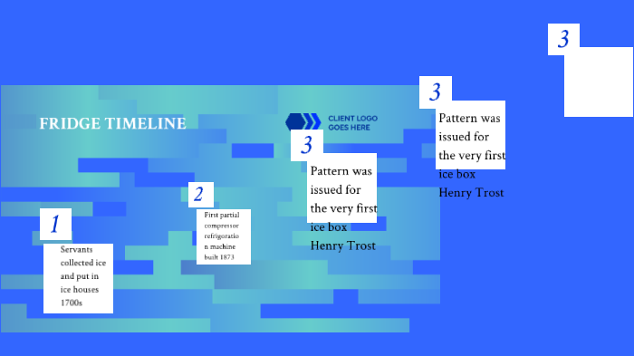 Refrigerator Timeline by Benjamin Bargo on Prezi