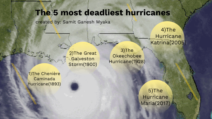 The 5 most deadliest hurricanes in the world. by Samit Ganesh Myaka on ...