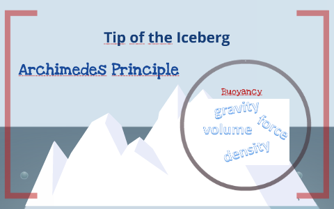 Archimedes Principle by Jaclyn Murray on Prezi