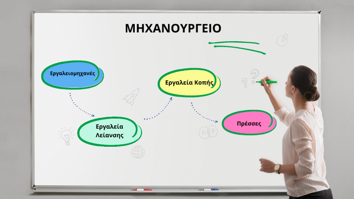 ΤΕΧΝΟΛΟΓΙΑ ΜΗΧΑΝΟΛΟΓΙΚΩΝ ΚΑΤΑΣΚΕΥΩΝ by IOANNIS KOULELIS on Prezi