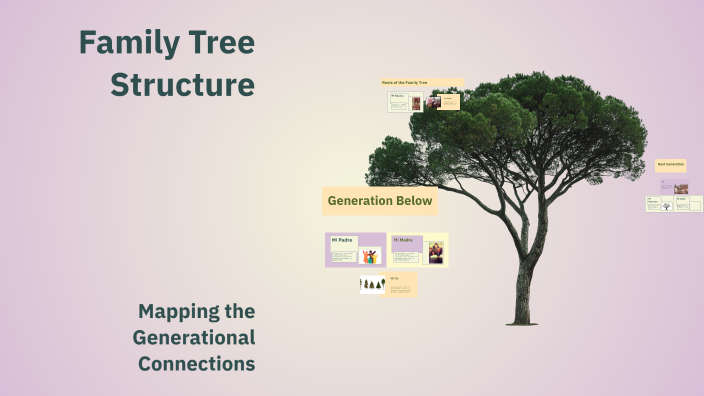 Family Tree Structure by Liam Croft on Prezi