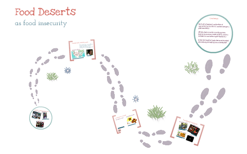 Food Deserts as Food Insecurity by Adrienne B on Prezi