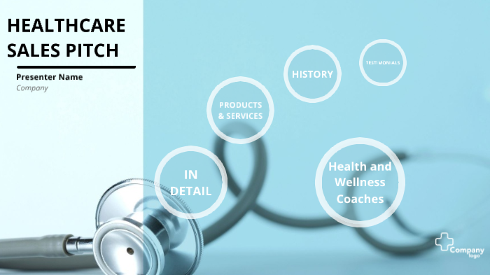 Health and Wellness Coaches by Anna VanDerslice on Prezi