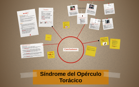 Síndrome del Opérculo Torácico by Gabriel Araya Jiménez on Prezi
