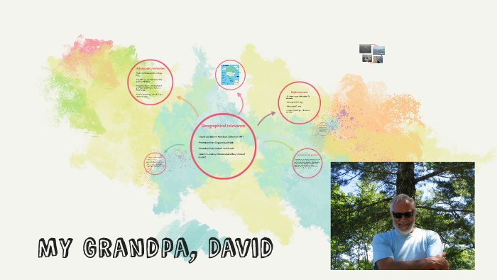 My Grandpa, David by David Syer on Prezi