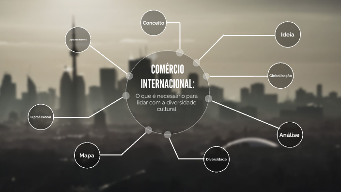 tcc by Igor Lima on Prezi