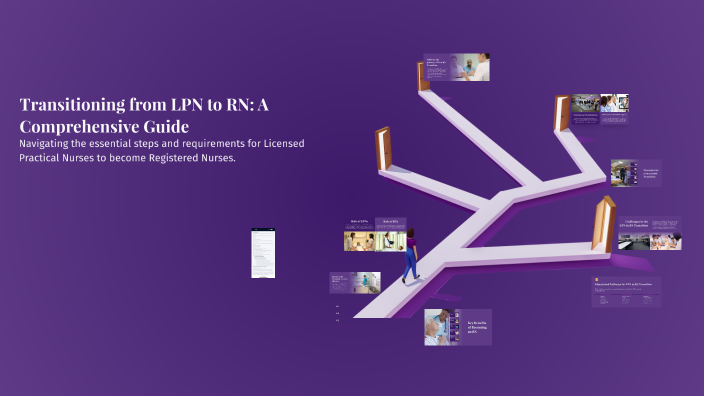 Transitioning from LPN to RN: A Comprehensive Guide by KRISTIE DONALD ...