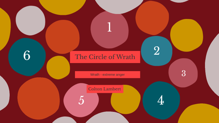 Dante's Circle of Wrath by Colton Lambert on Prezi
