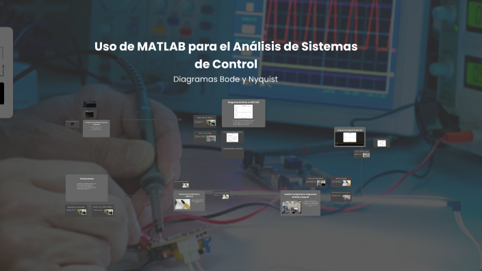 Análisis de Sistemas de Control con MATLAB by Sebastian Trigo Alfaro on Prezi