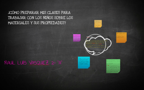 ¿CÓMO PREPARAR MIS CLASES PARA TRABAJAR CON LOS NIÑOS SOBRE by raul ...