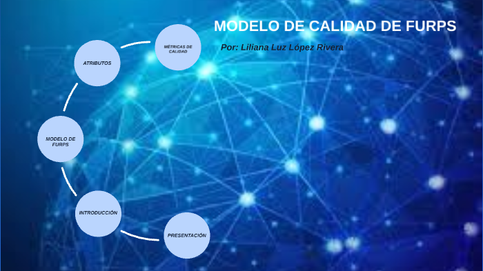 MODELO DE CALIDAD DE FURPS by LILI LOPEZ RIVERA on Prezi