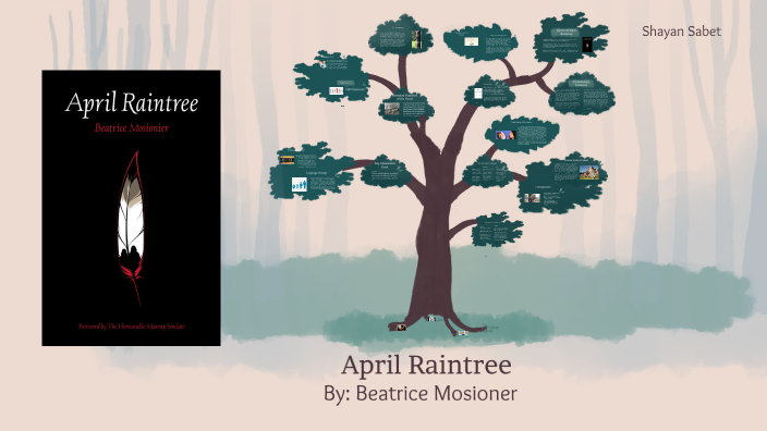 April Raintree Novel Study by Dumb Joe on Prezi