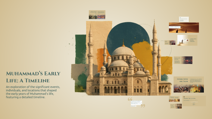 Muhammad’s Early Life: A Timeline by Henry Estes on Prezi