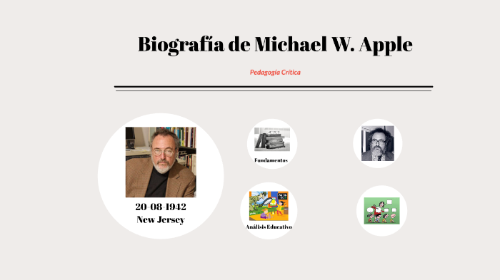 Michael Apple by felix ayala on Prezi