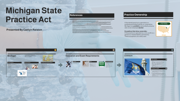 Michigan State Practice Act by Caitlyn Ralston on Prezi