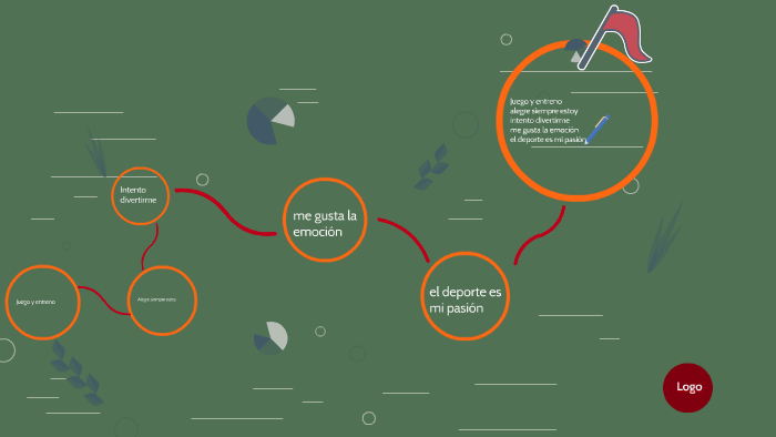 Acróstico Jaime by Jaime San Miguel Fernandez on Prezi