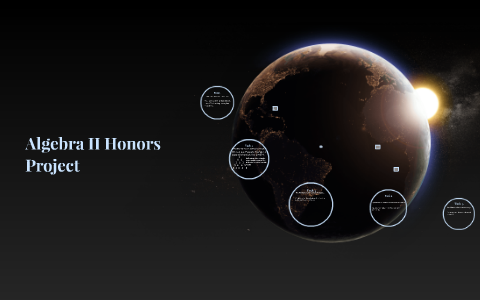 Algebra II Honors Project by Erica Maldonado on Prezi