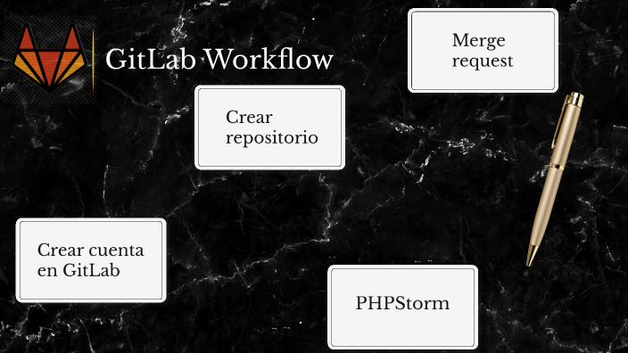 Set up a GitLab workflow by Iván Martínez on Prezi Next