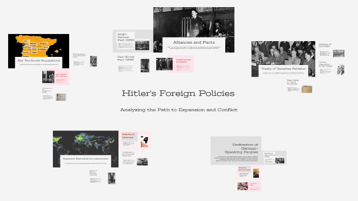 Hitler's Foreign Policies by Nochelle Urboda on Prezi