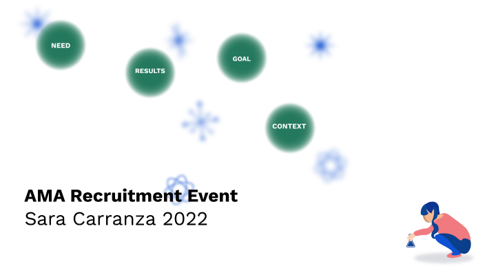 Proyecto AMA Recruitment/Support by Sara Carranza on Prezi
