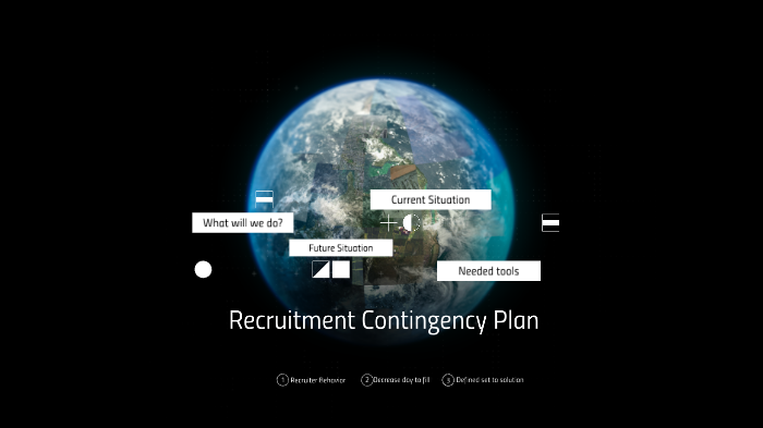 Recruitment Contingency Plan by Mahmoud Hilal on Prezi