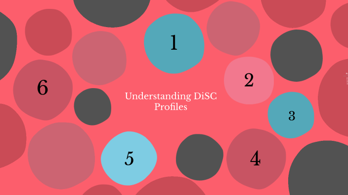 Understanding DiSC Profiles by Celine Li on Prezi