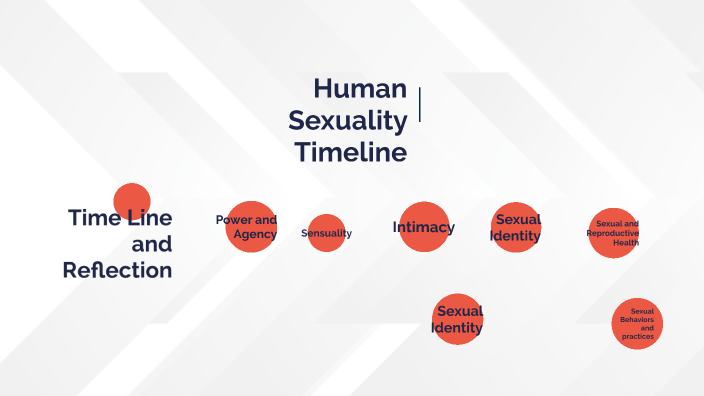 human sexuality final draft by Maverick Phillips on Prezi