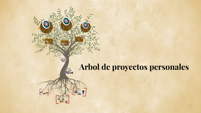 Arbol de proyectos by Ignacio Gajardo on Prezi