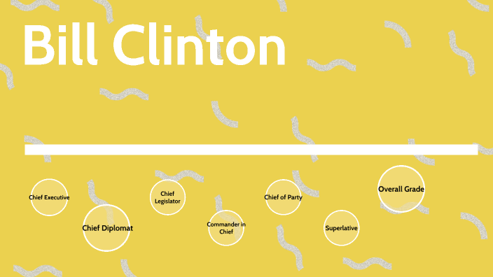 Bill Clinton by Lauren LT2144 on Prezi