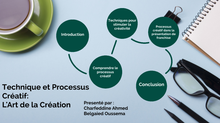Technique et Processus Créatif: L'Art de la Création by Oussema ...