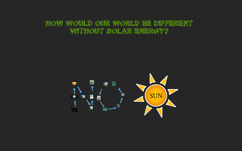 Life Without the Sun by Carly Jankowski on Prezi