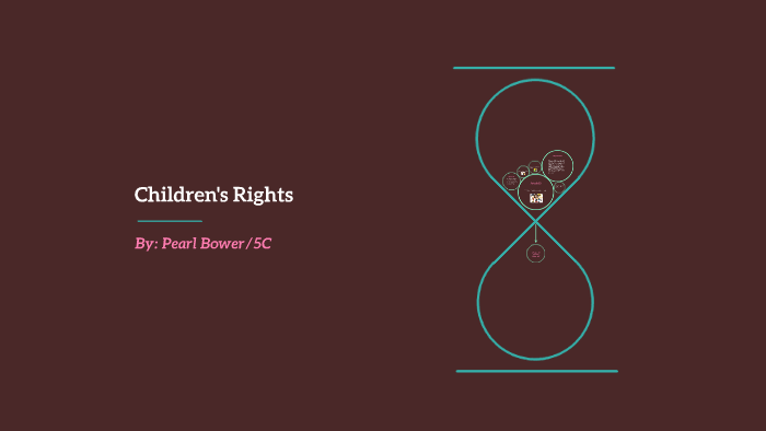 Children's rights presentation by Pearl Bower on Prezi