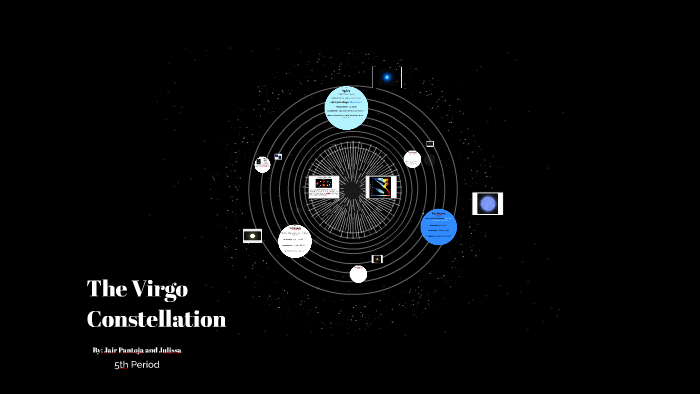 Virgo by Nolan Hansen on Prezi