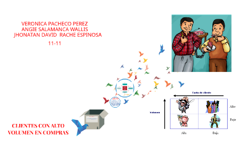 Clientes con alto volumen en compras by Jhonatan Espinosa on Prezi