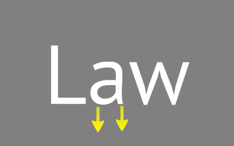 Natural Law vs. Positive law by Hayley Baptist on Prezi