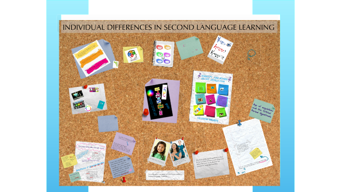 Individual Differences In Second Language Learning By Erdal Gulbahar On 2526