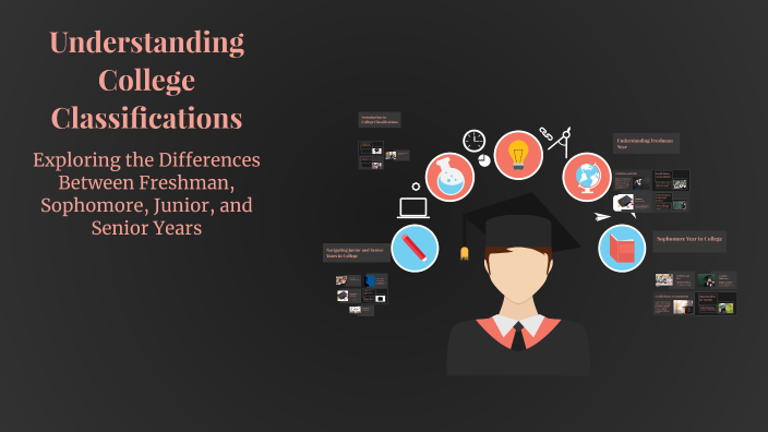Understanding College Classifications by laylay Latouche on Prezi